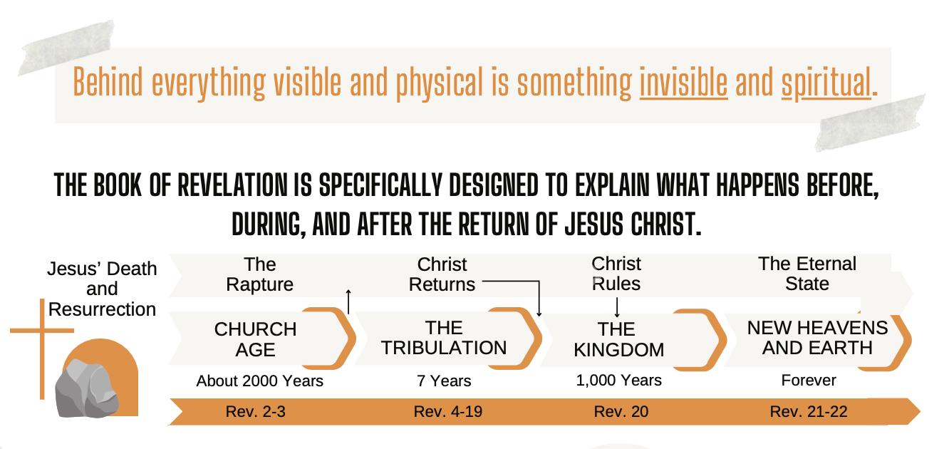 Screenshot 2023-10-22 at 6.38.37 AM.png